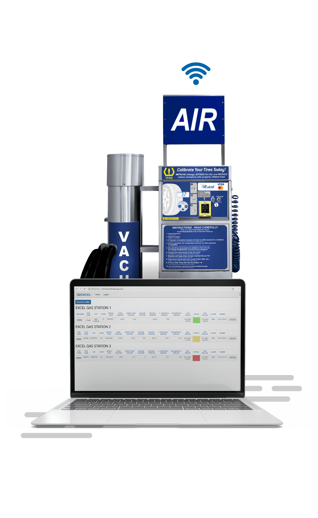 Buy Online Sc09-Ss Pay Air Machine | Excel Tire Gauge